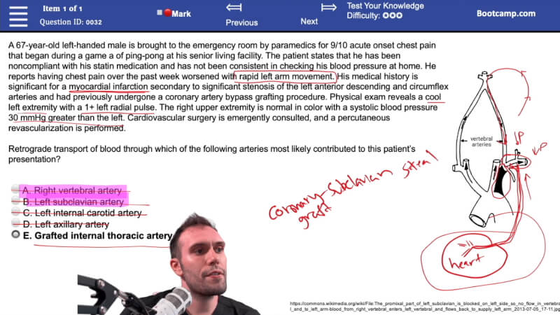 Cardiology | Bootcamp.com