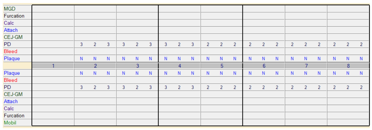 INBDE Demystified: What's Tested? | INBDE Bootcamp