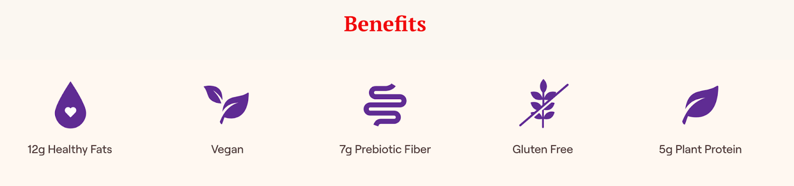 24 Best Food & Snacks eCommerce Website Examples (2024)