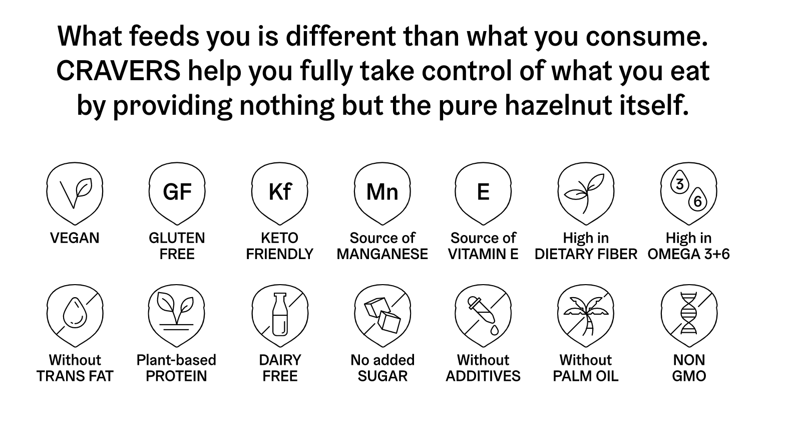 24 Best Food & Snacks eCommerce Website Examples (2024)