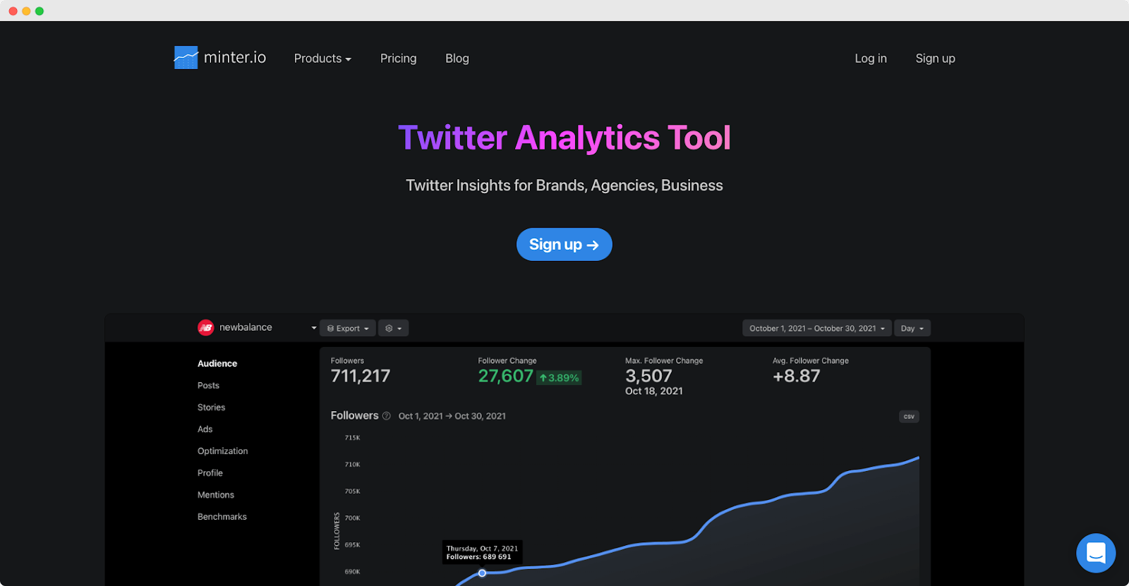 13 Best Twitter/X Analytics Tools for Follower Growth (Free & Paid)