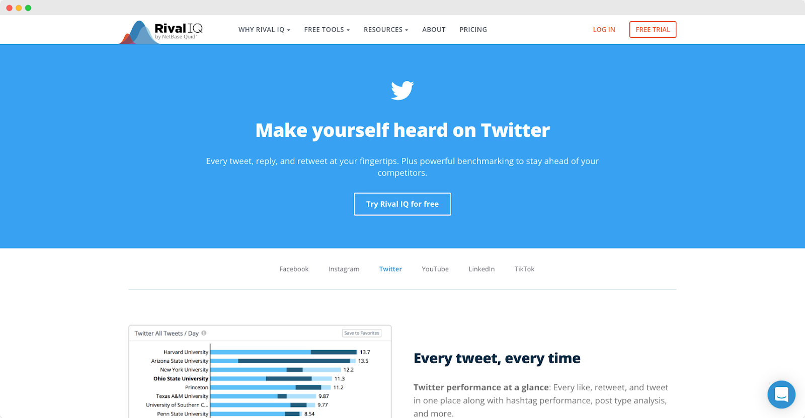 13 Best Twitter/X Analytics Tools for Follower Growth (Free & Paid)