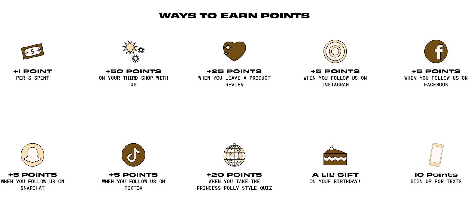62 Best eCommerce Loyalty & Rewards Program Examples (2023)