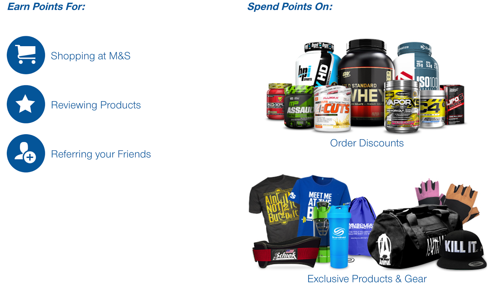 62 Best eCommerce Loyalty & Rewards Program Examples (2023)