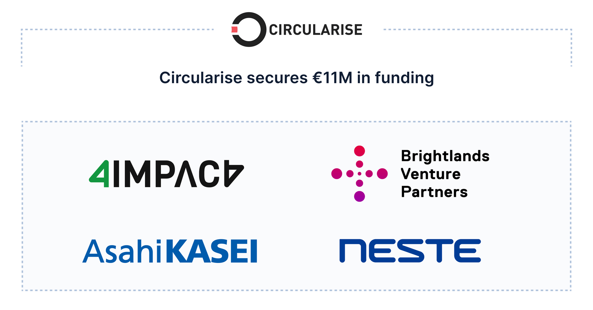 Circularise - Press Releases