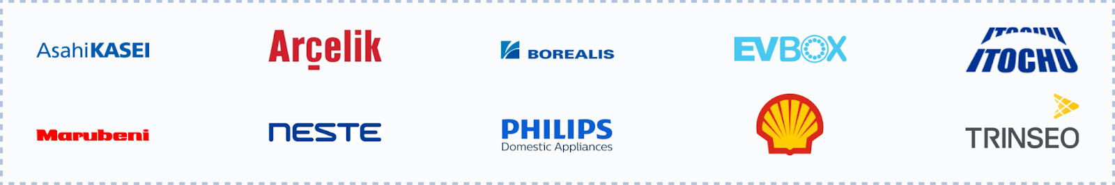 How to get ISCC PLUS certified