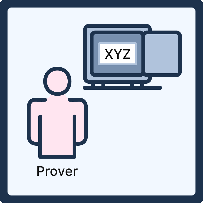 Zero-knowledge proofs explained in 3 examples