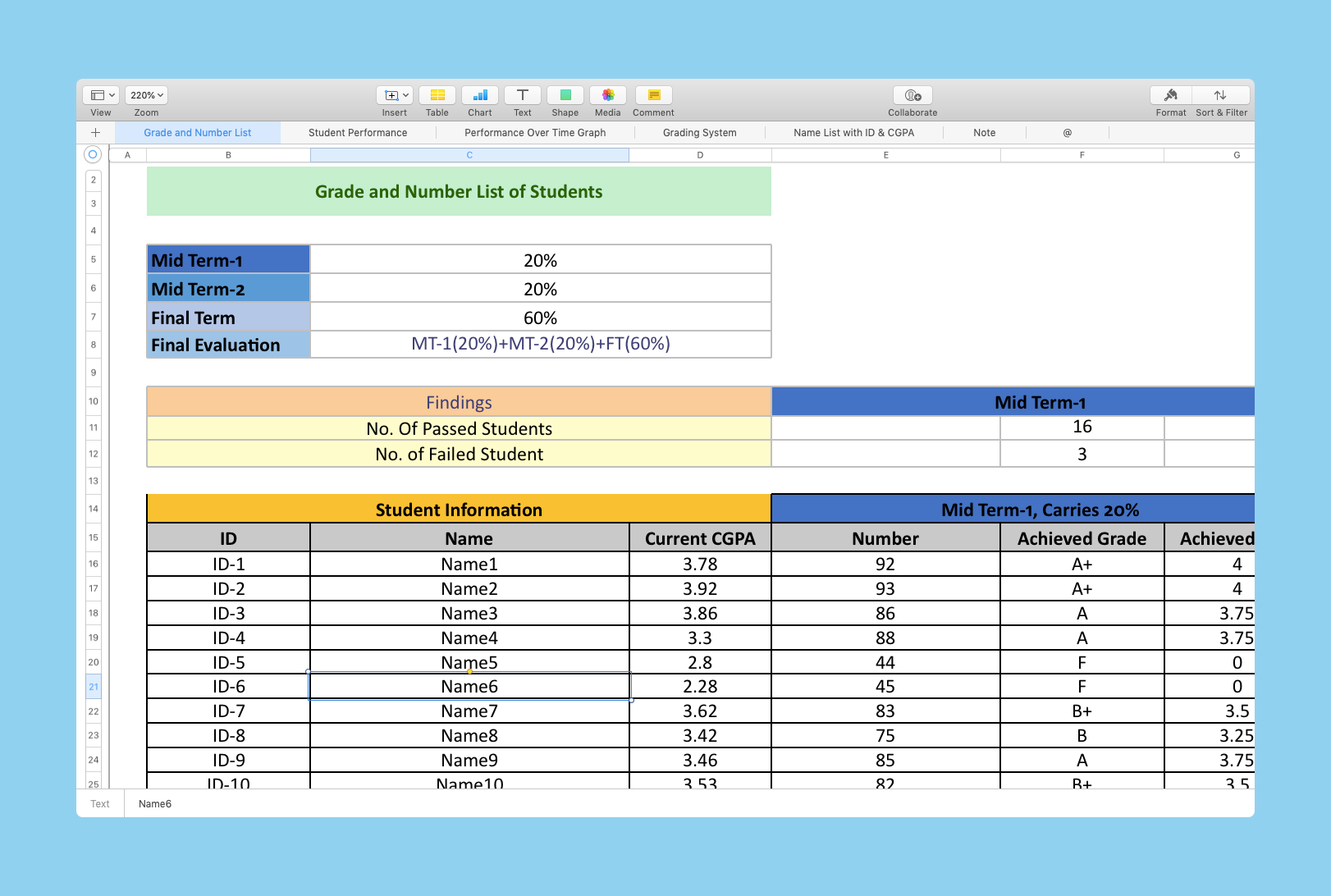 How To Use A Student Tracking Template Plus A Better Option 