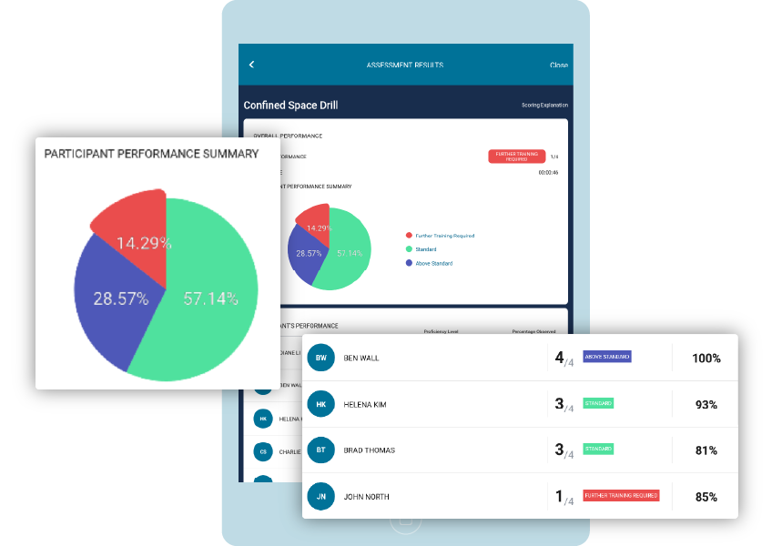 SkillGrader - Features - Overview