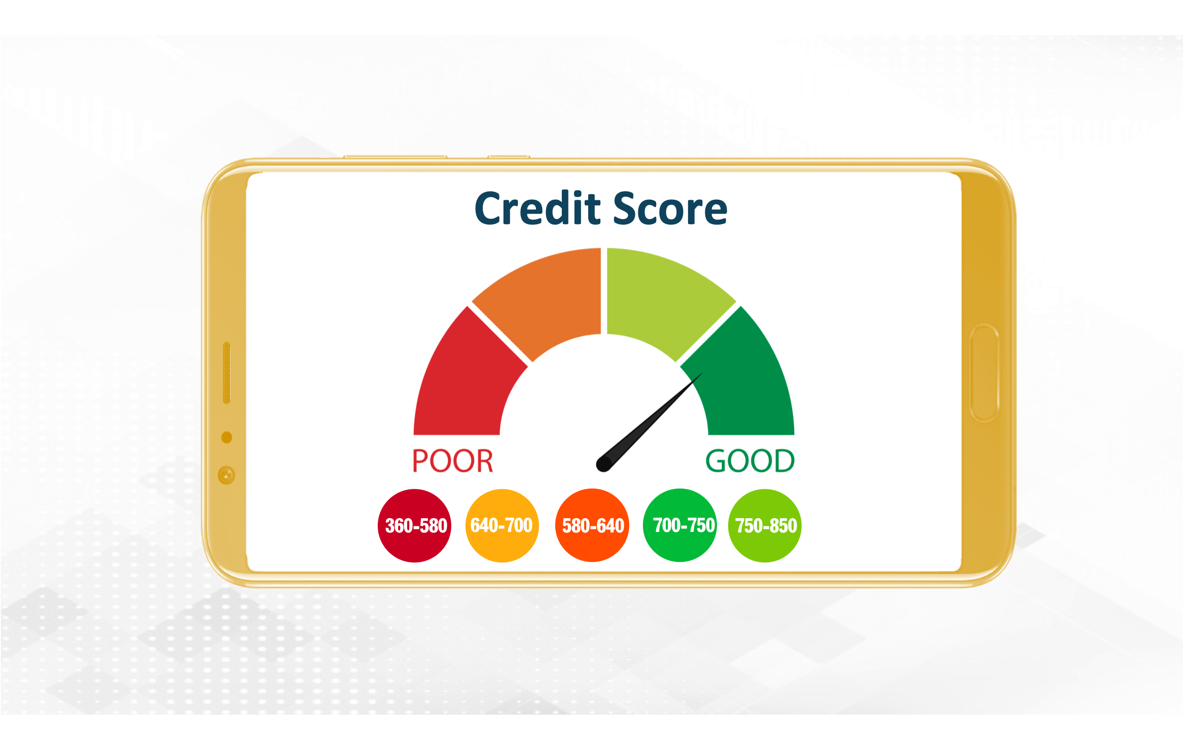 Digital Scorecards: Redefining Credit Scoring for Improved Lending ...