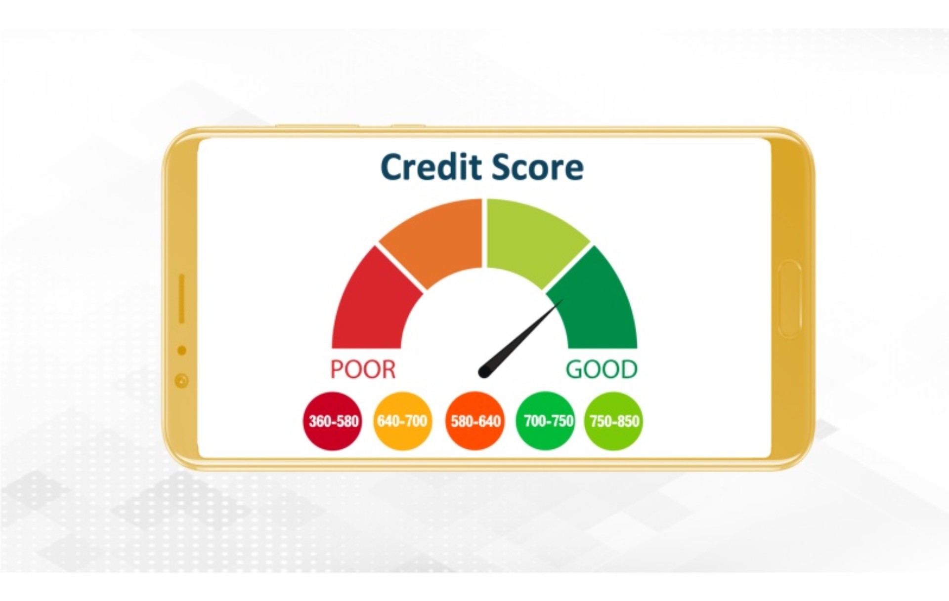 Digital Scorecards: Redefining Credit Scoring for Improved Lending ...