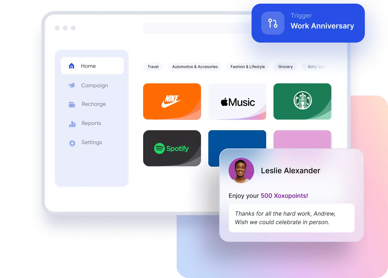 Employee Rewarding INT