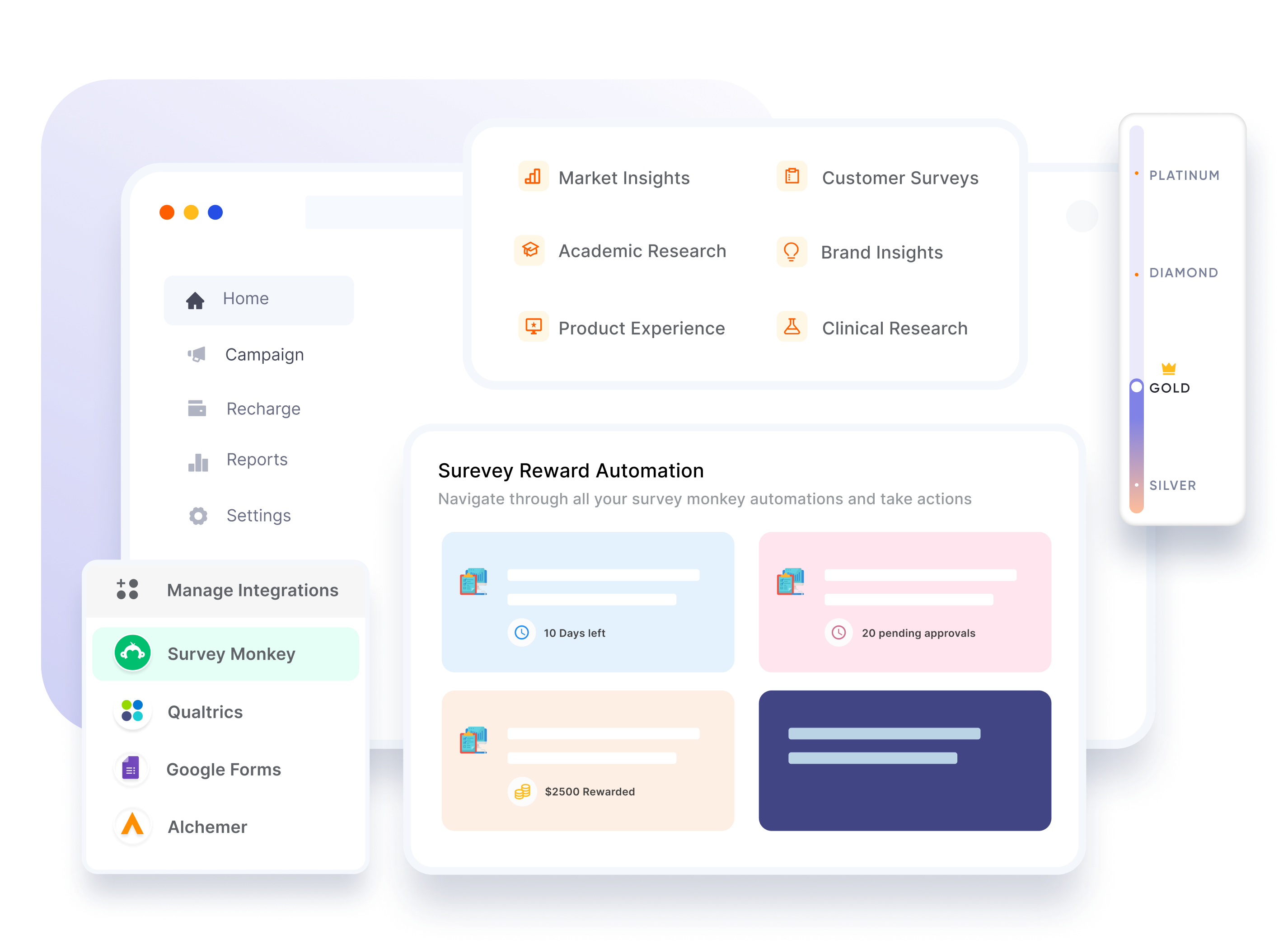 Survey Incentives - Xoxoday