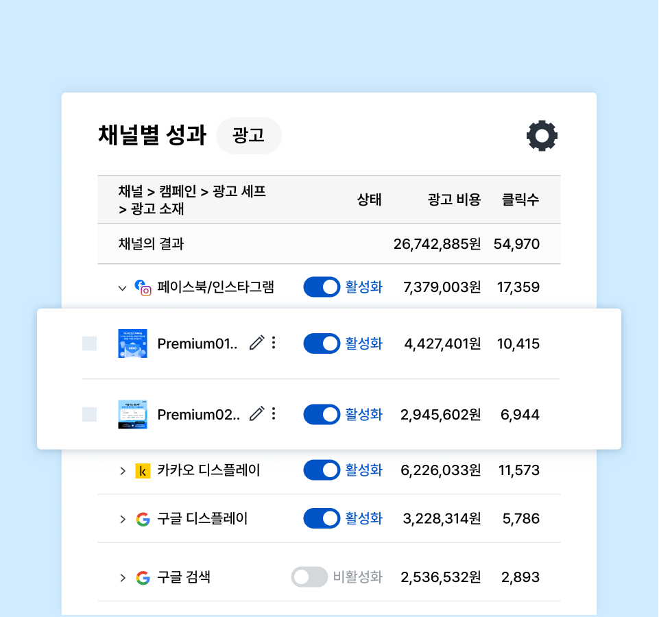 데이터 커넥터