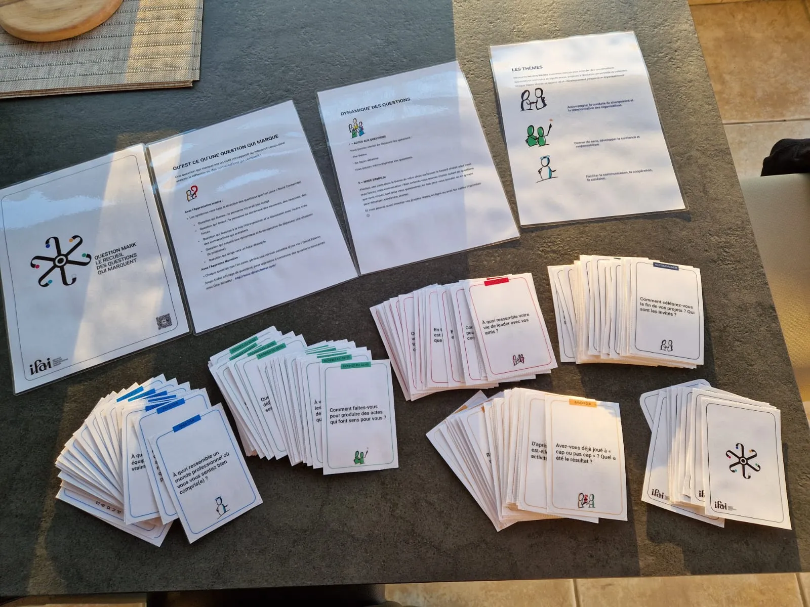 IFAI — Question Mark — Règles et Informations