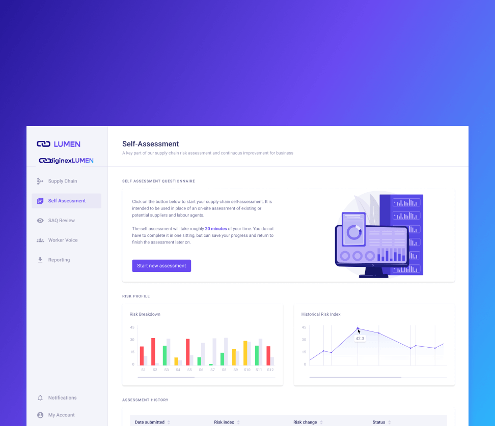 Sustainability reporting software - DiginexESG