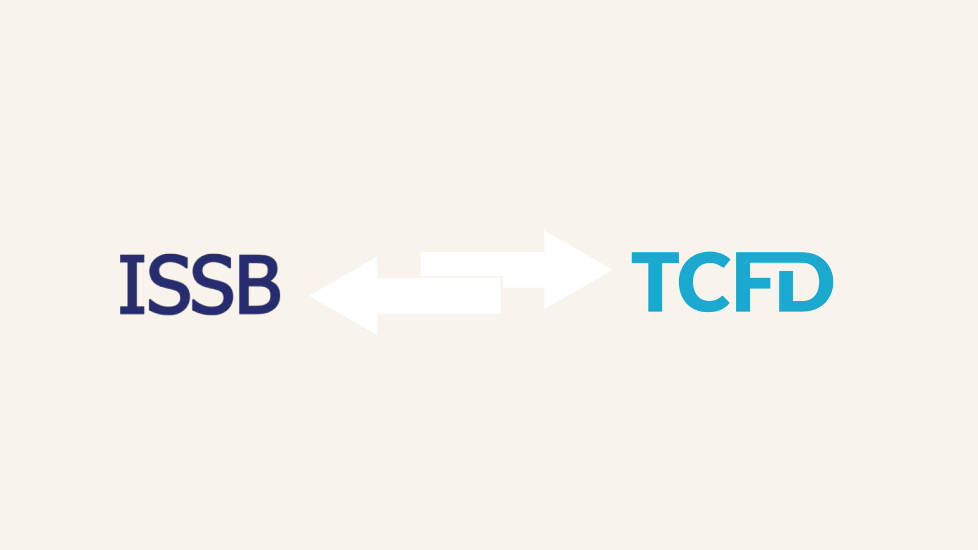 From Fragmentation to Consolidation: The ISSB Continues Consolidation ...