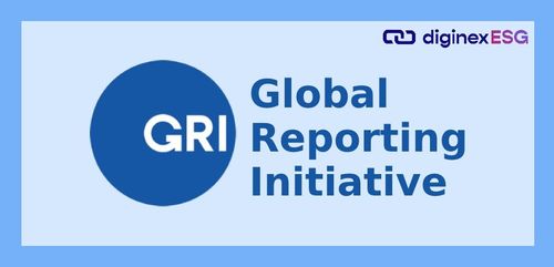 GRI Guidelines for Sustainability Reporting