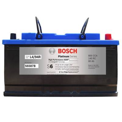 Best Car Battery Brands