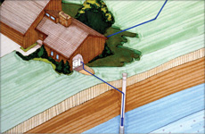 Geothermal Heat Pumps