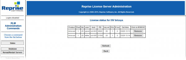 BricsCAD Network License – Monitoring Usage