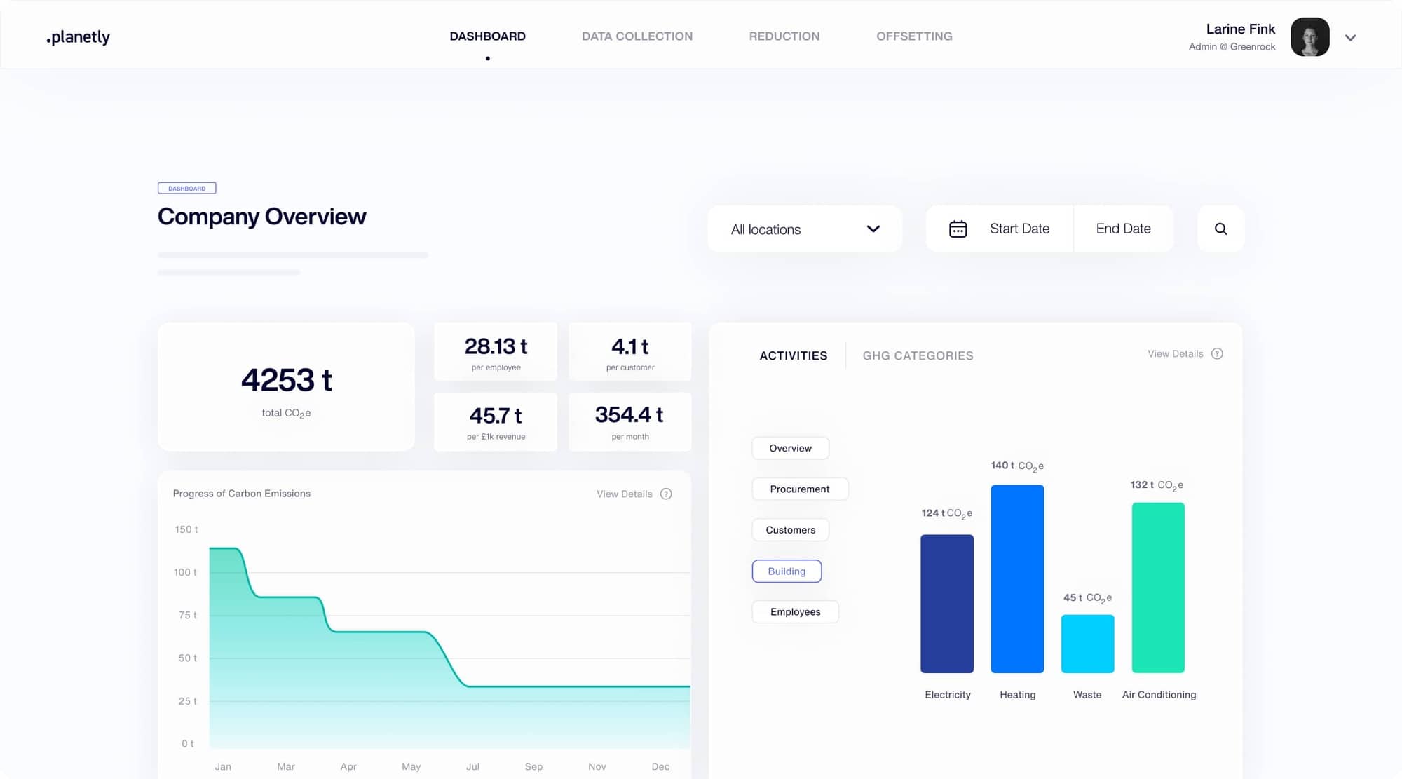 Calculate Your Company's Carbon Footprint