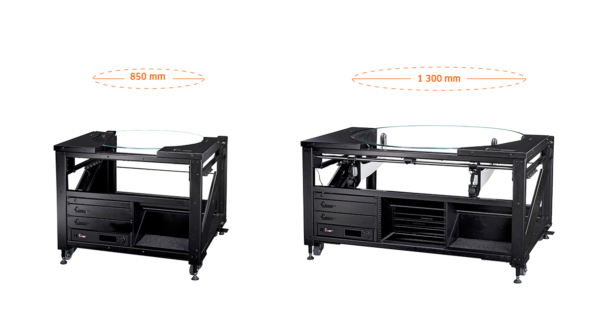 Motorized Turntables for 360 Product Photography