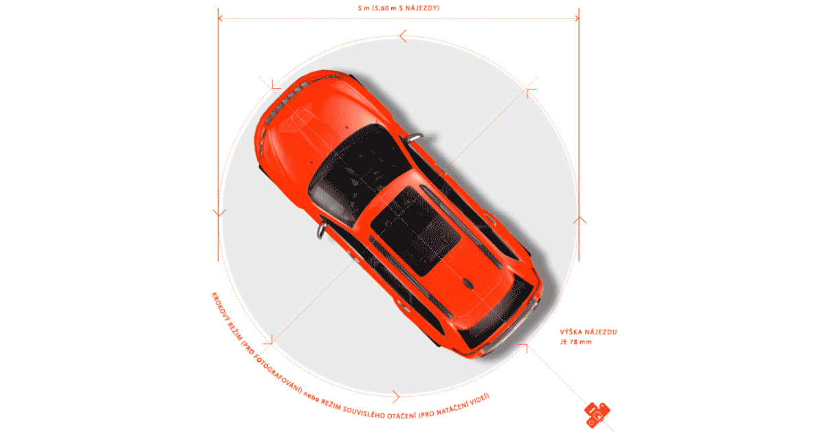 Equipos para fotografía de productos 360 y 3D