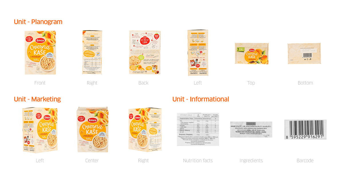 GS1 Image Standards and Digital Asset Management