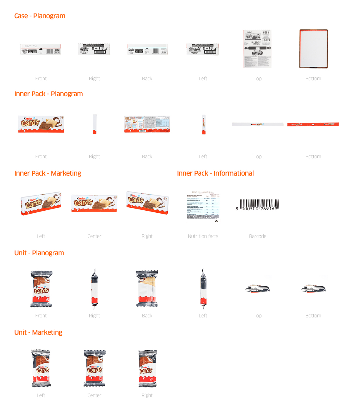 GS1 Image Standards and Digital Asset Management