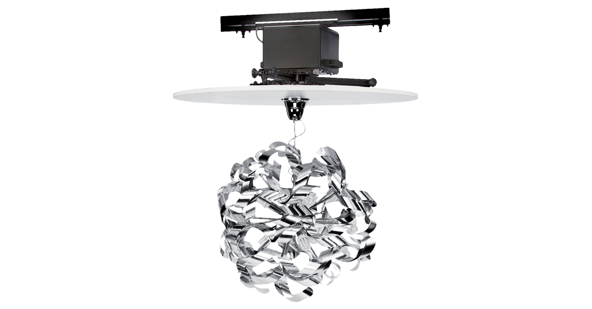 360° Product Photography - Content Formats and Production