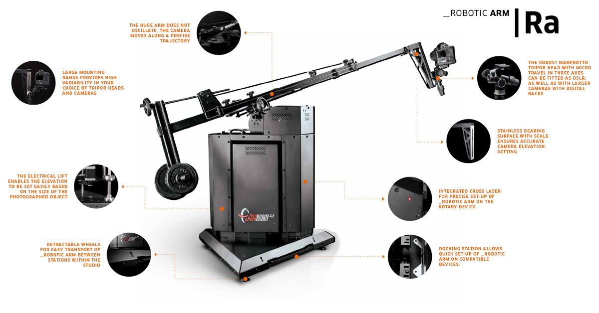 eCommerce Photography - How to Optimize Production