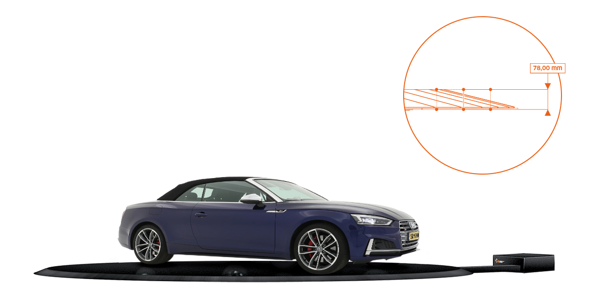 Car Turntables - 360-Degree Automotive Photography