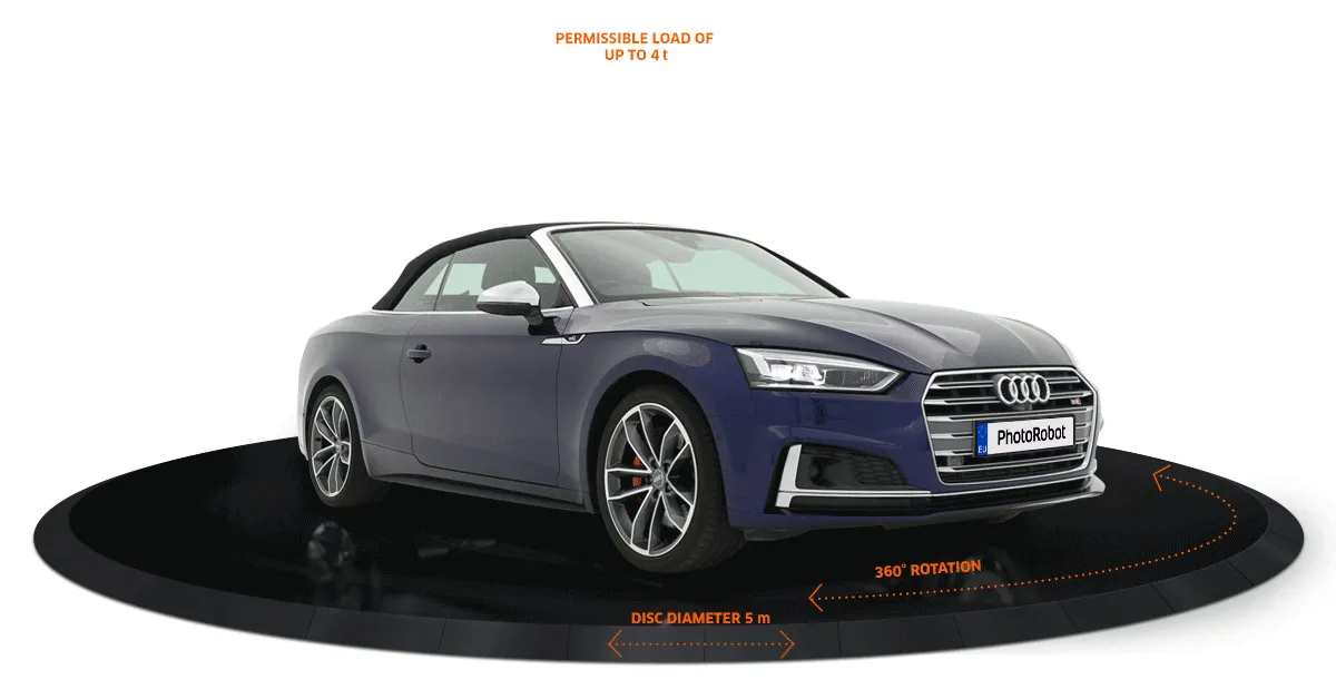 Car Turntables - 360-Degree Automotive Photography