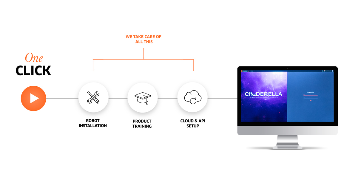 PhotoRobot Pink - Medicinski robot