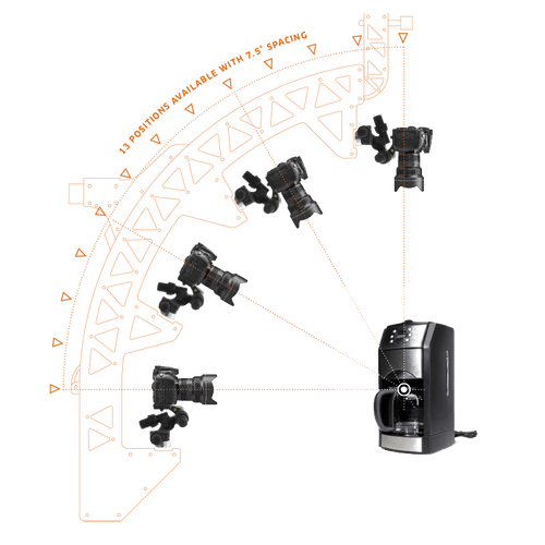 MultiCam - 3D Product Photography with Multiple Cameras