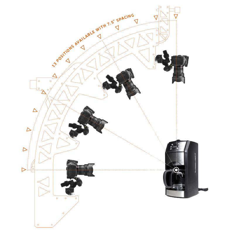 MultiCam - 3D Product Photography with Multiple Cameras