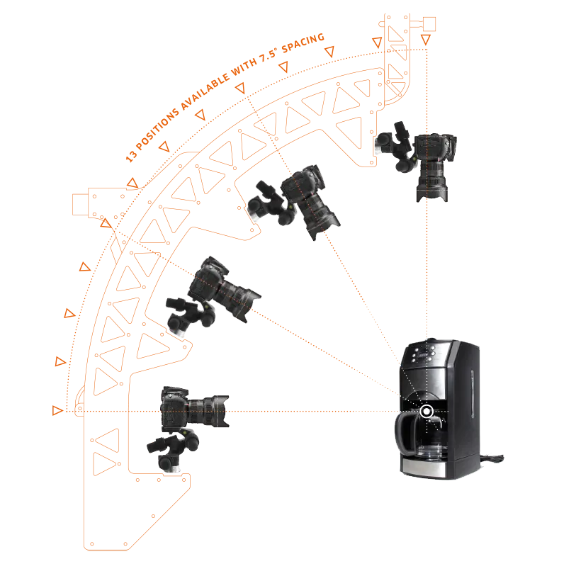 MultiCam - 3D Product Photography with Multiple Cameras
