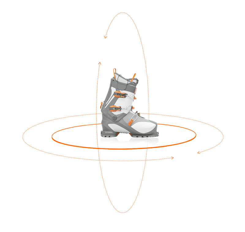 PhotoRobot’s FRAME for 360 / 3D Photography & 3D Modeling