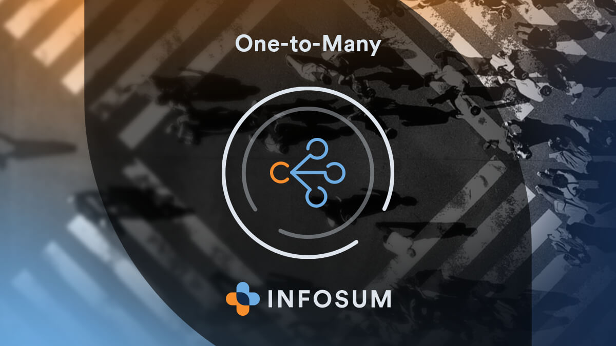 One-to-Many Data Collaboration | InfoSum