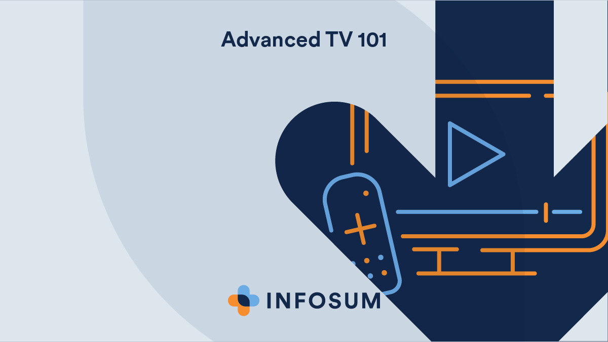 Infographic: Advanced TV 101 | InfoSum