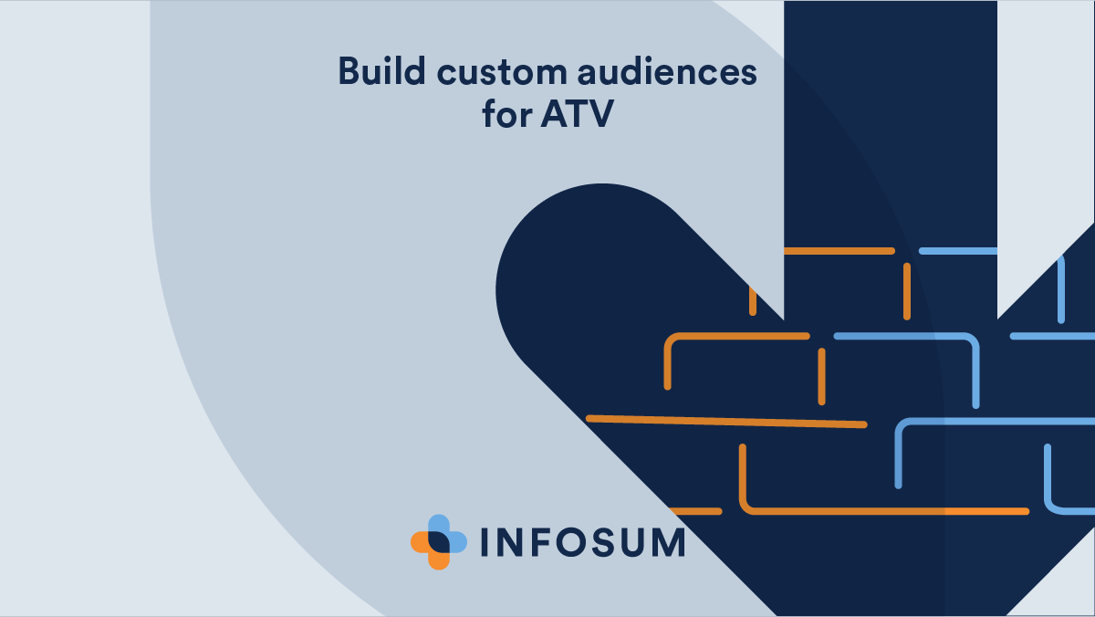 Infographic: Build custom audiences on ATV | InfoSum