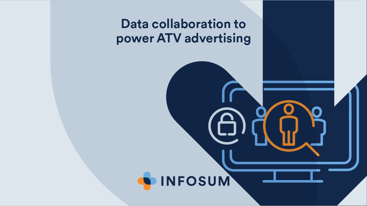 Data collaboration to power ATV advertising | InfoSum