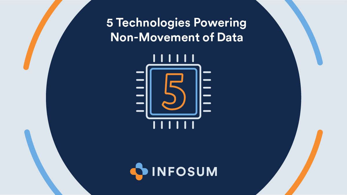 5 Technologies Powering Non-Movement of Data | InfoSum