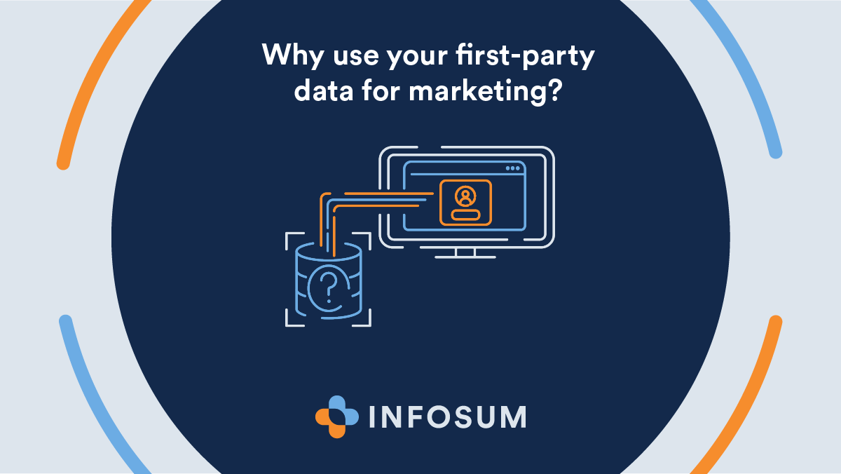 Infographic: Why use your first-party data for marketing?