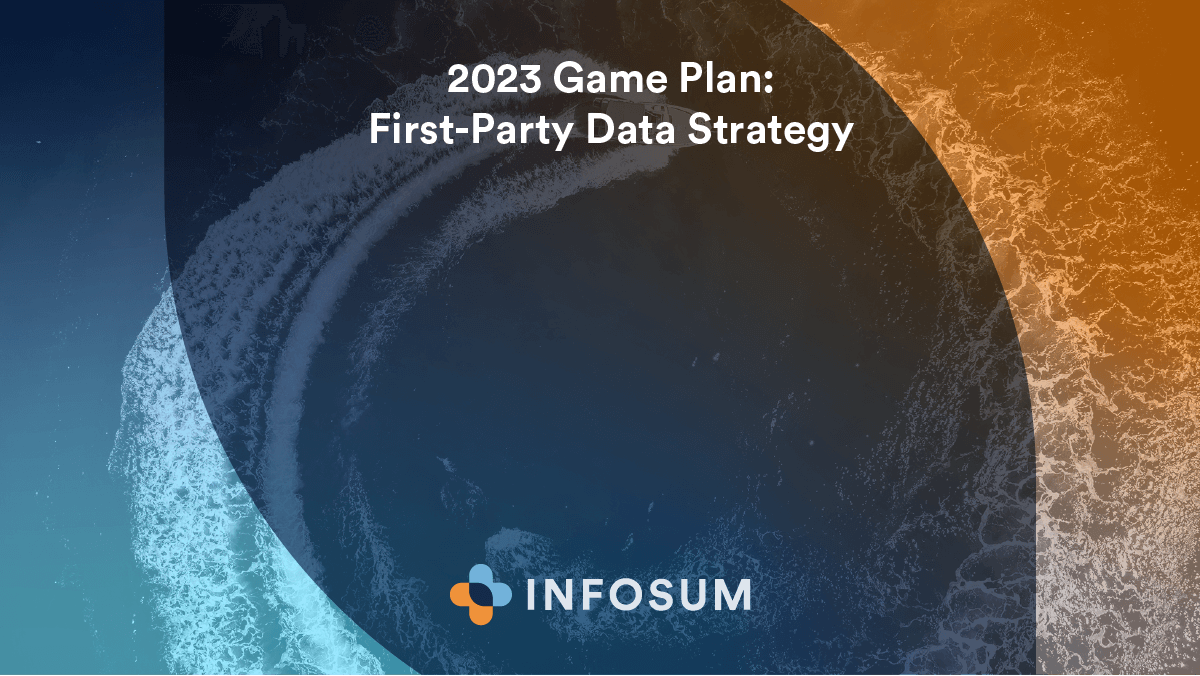 2023 Game Plan: First-Party Data Strategy | InfoSum Blog