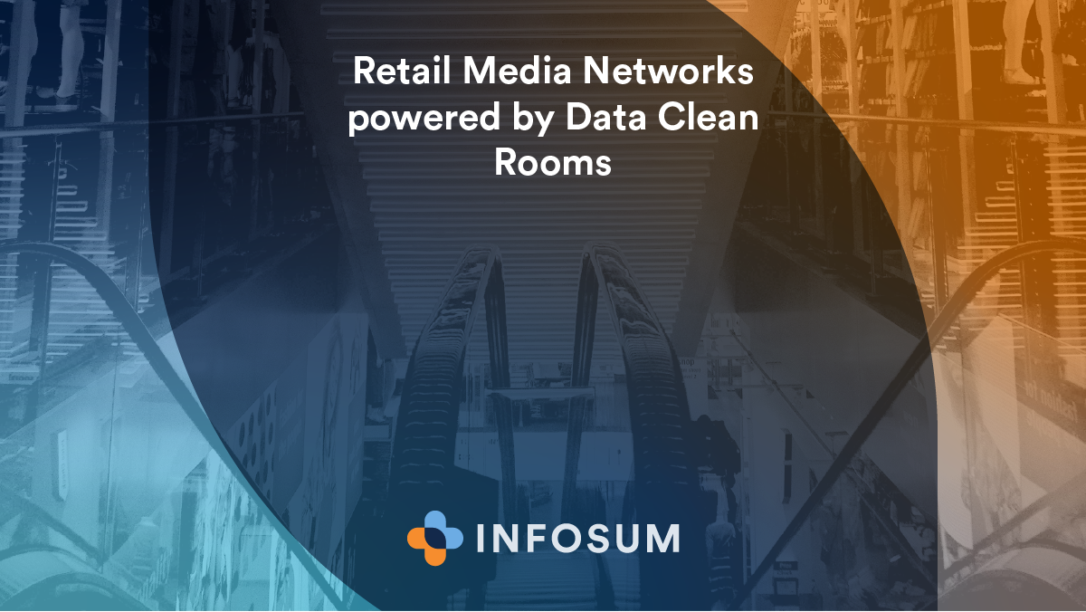 Retail Media Networks powered by data clean rooms | InfoSum Blog