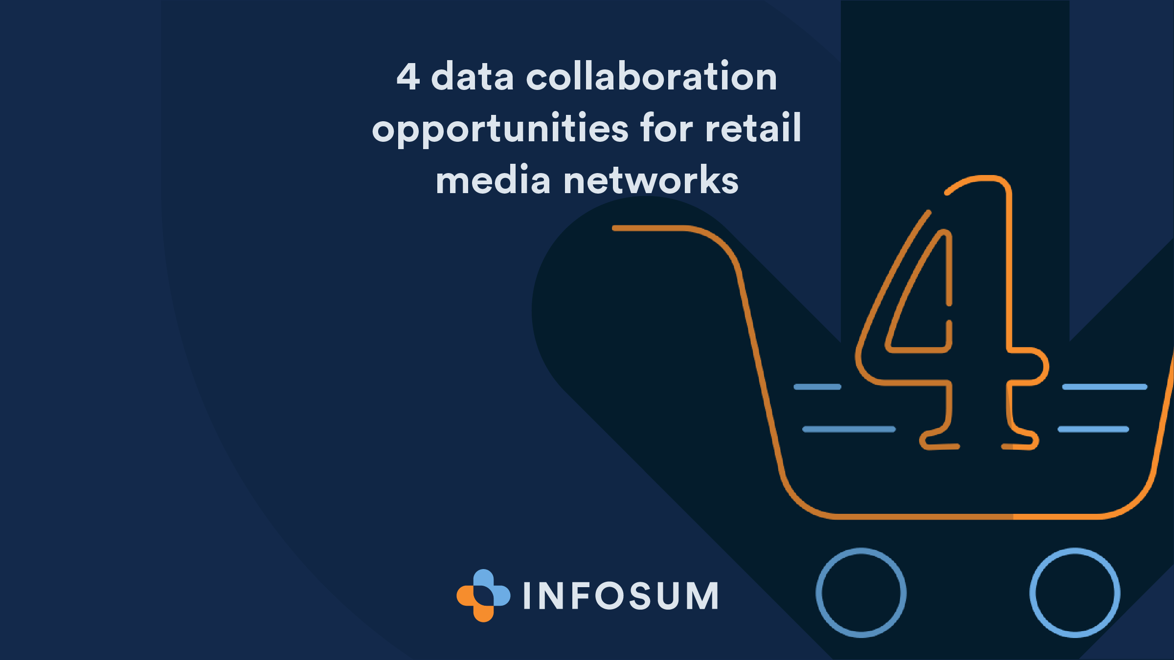 Infographic: 4 data collaboration opportunities | InfoSum