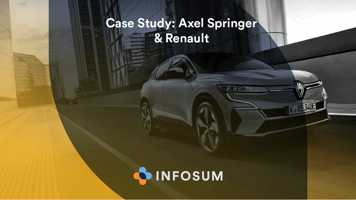 Case study: Renault and Axel Springer improve advertising performance with first-party data ...