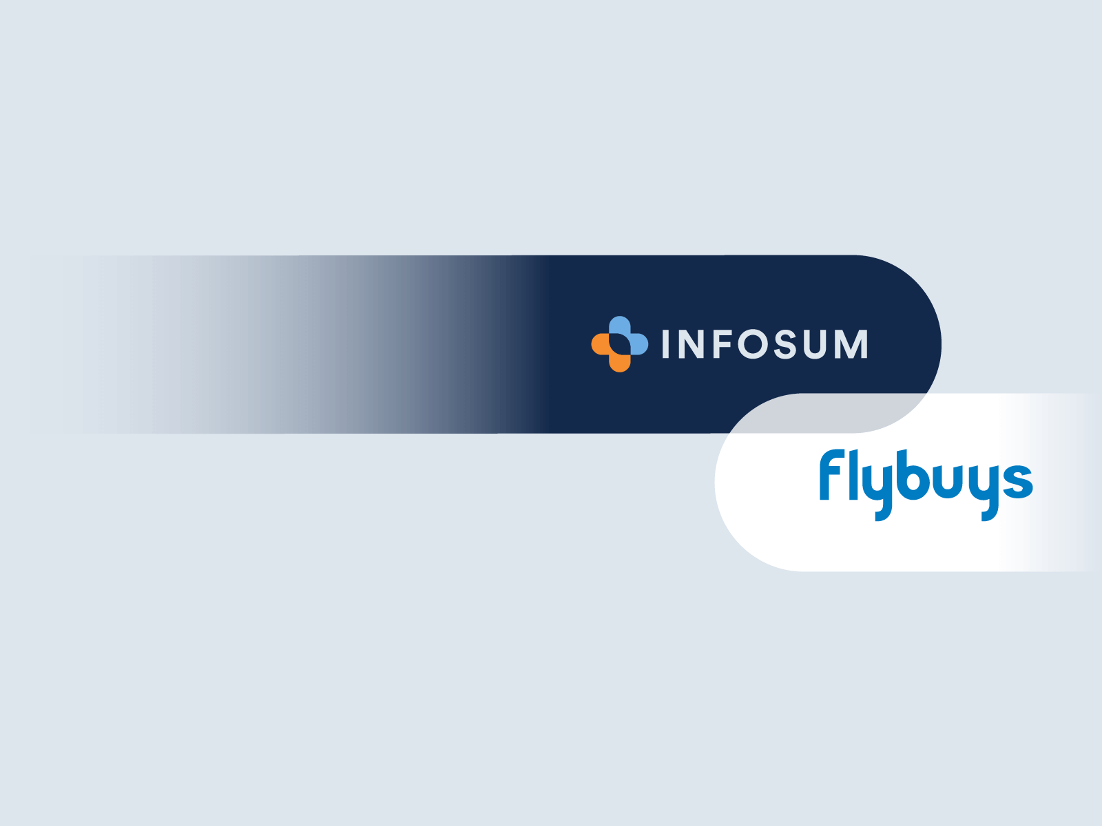Flybuys and InfoSum announce partnership to power privacy-centric data ...